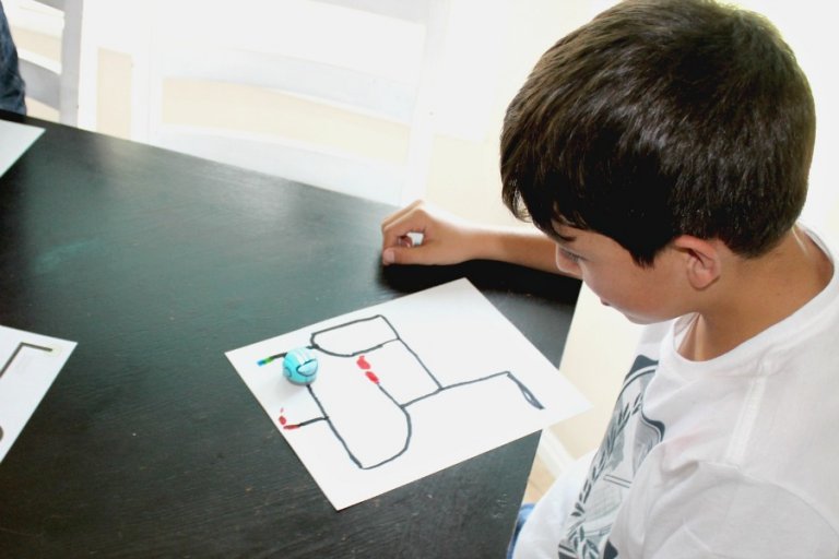 Ozobot Review- a STEM unit. - See the Happy